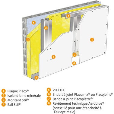 Rail de 48/35 mm Long.3 m NF - PLACOPLATRE Bricoman
