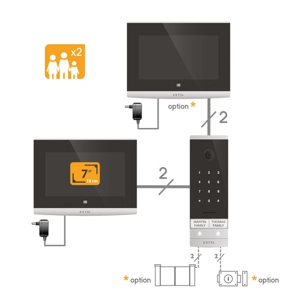 VISIOPHONE FLAIRE ET CONNECTE AVEC DIGICODE INTEGRE - EXTEL CODE ... VISIOPHONE FLAIRE ET CONNECTE AVEC DIGICODE INTEGRE - EXTEL CODE ...