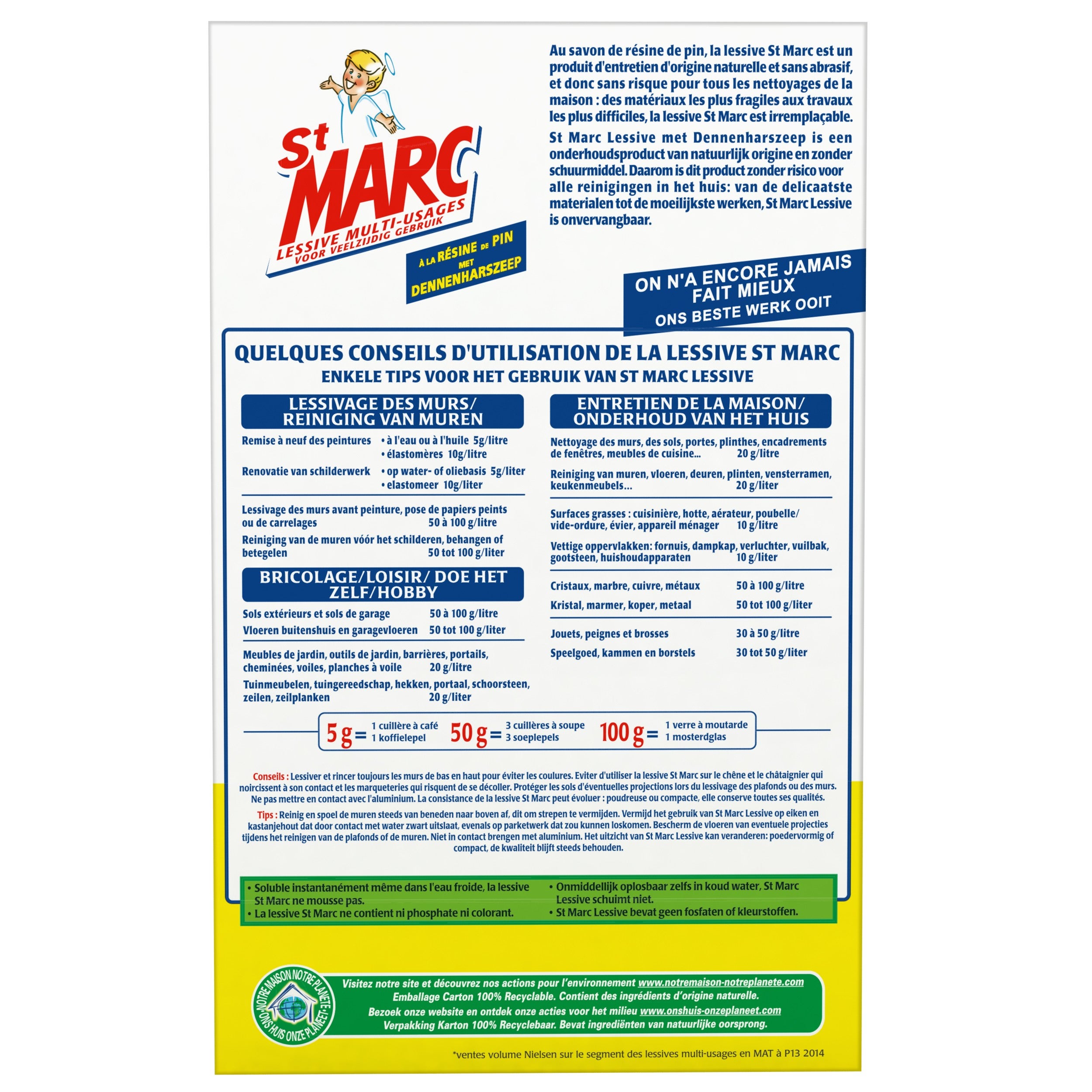 ST MARC LESSIVE PRO 1.6KG | Bricoman