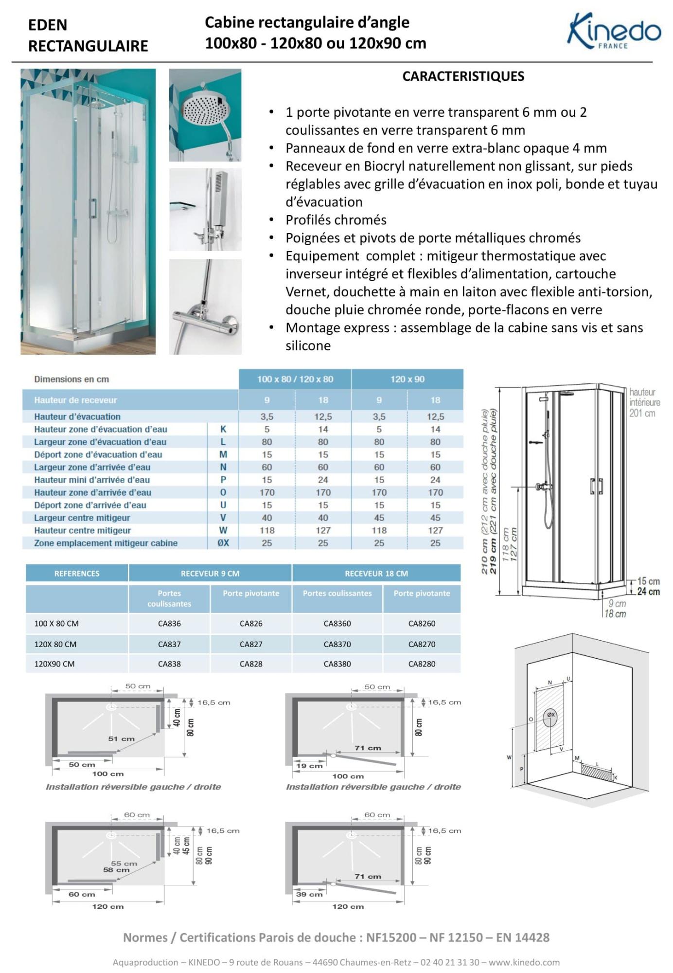 Tablier frontal + lateral kinewall design albatre pour duo 170 ...