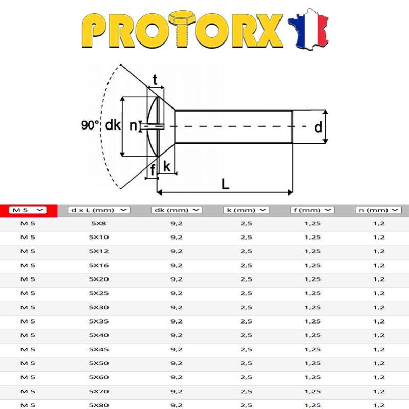 Vis à Métaux TÊTE FRAISÉE BOMBÉE FENDUE : (M5 x 16mm) x 40pcs | Acier ...